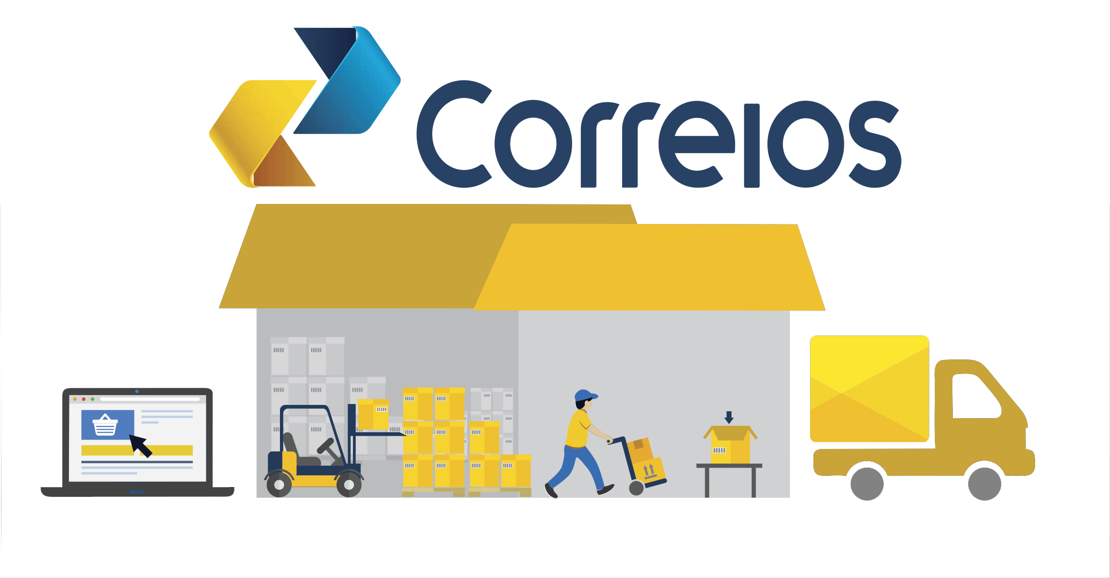 SistemaIDS | MiniERP | Site e Loja Virtual Integrados com Sistema de Gestão